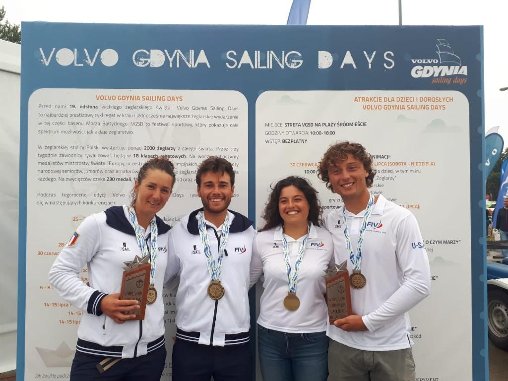 Pressmare | Ruggero Tita e Caterina Banti, Campioni Europei nei Nacra 17 Pressmare | Ruggero Tita e Caterina Banti, Campioni Europei nei Nacra 17