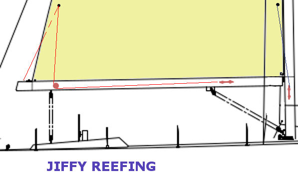 Pressmare | Valutare le barche: le qualità nascoste della costruzione ...