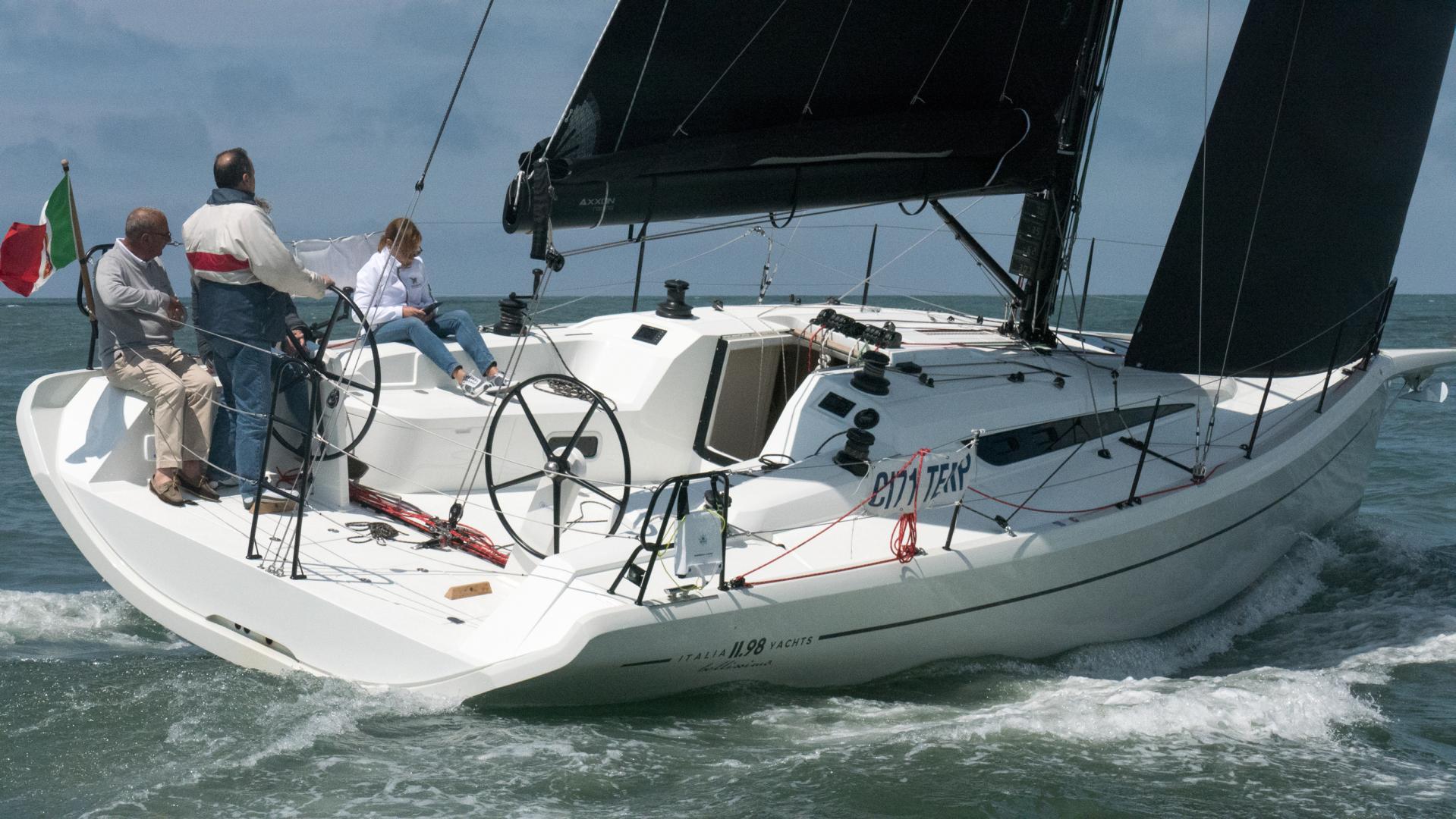 Pressmare | Le società di charter della Sardegna chiedono aiuto