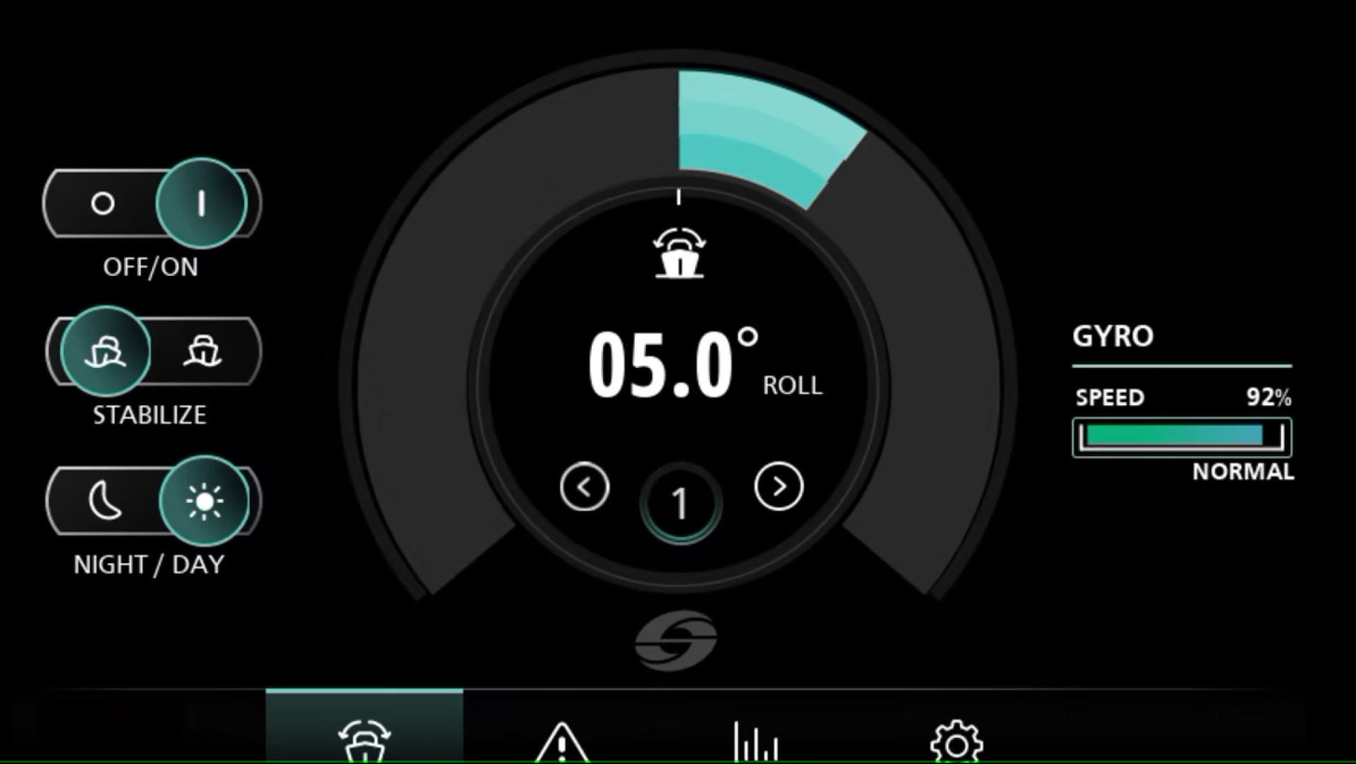 Pressmare | Metstrade 2022: Game Changing GUI to be previewed at METS ...