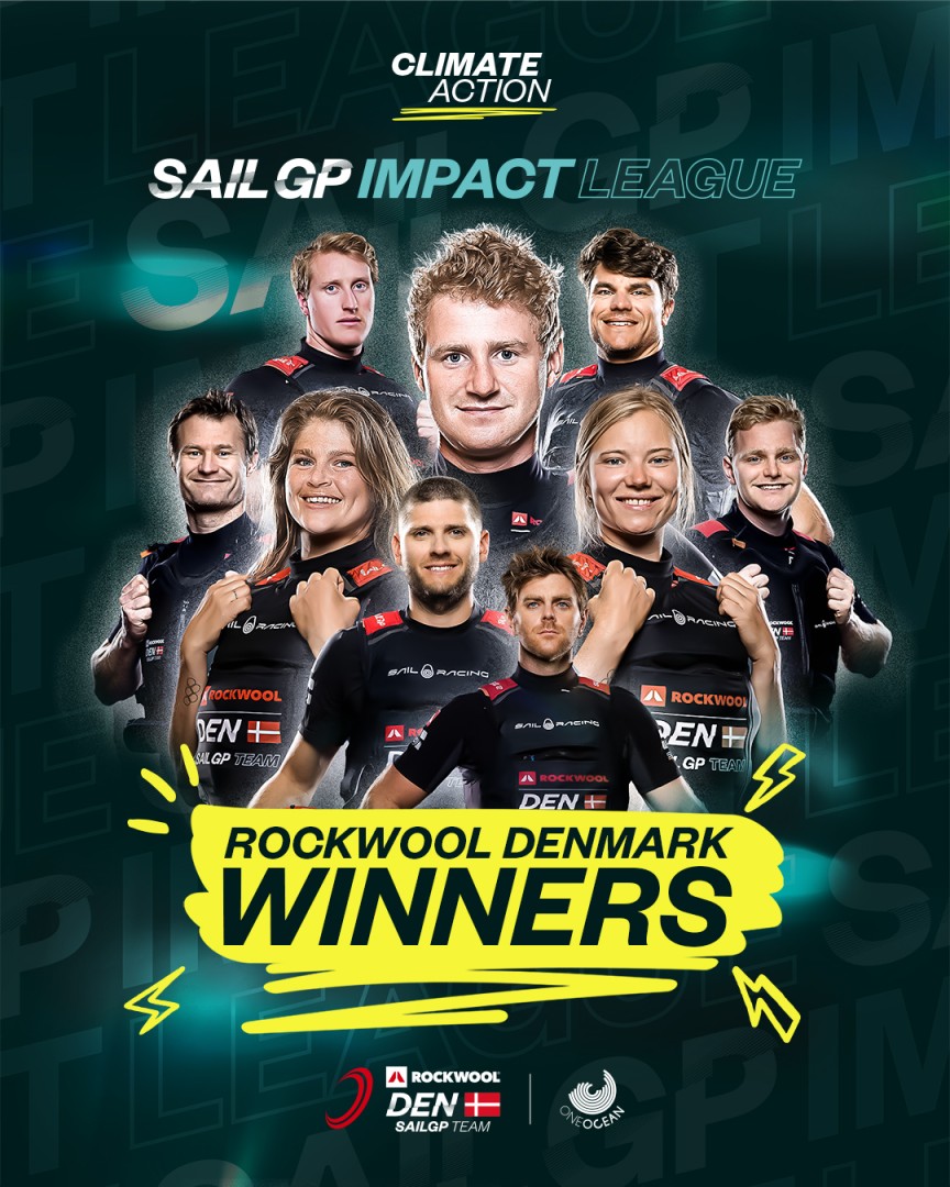 Pressmare | Rockwool Denmark wins Impact League Climate Action focus ...