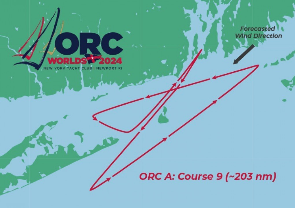 Pressmare | Offshore racing starts tomorrow at the ORC World Championship