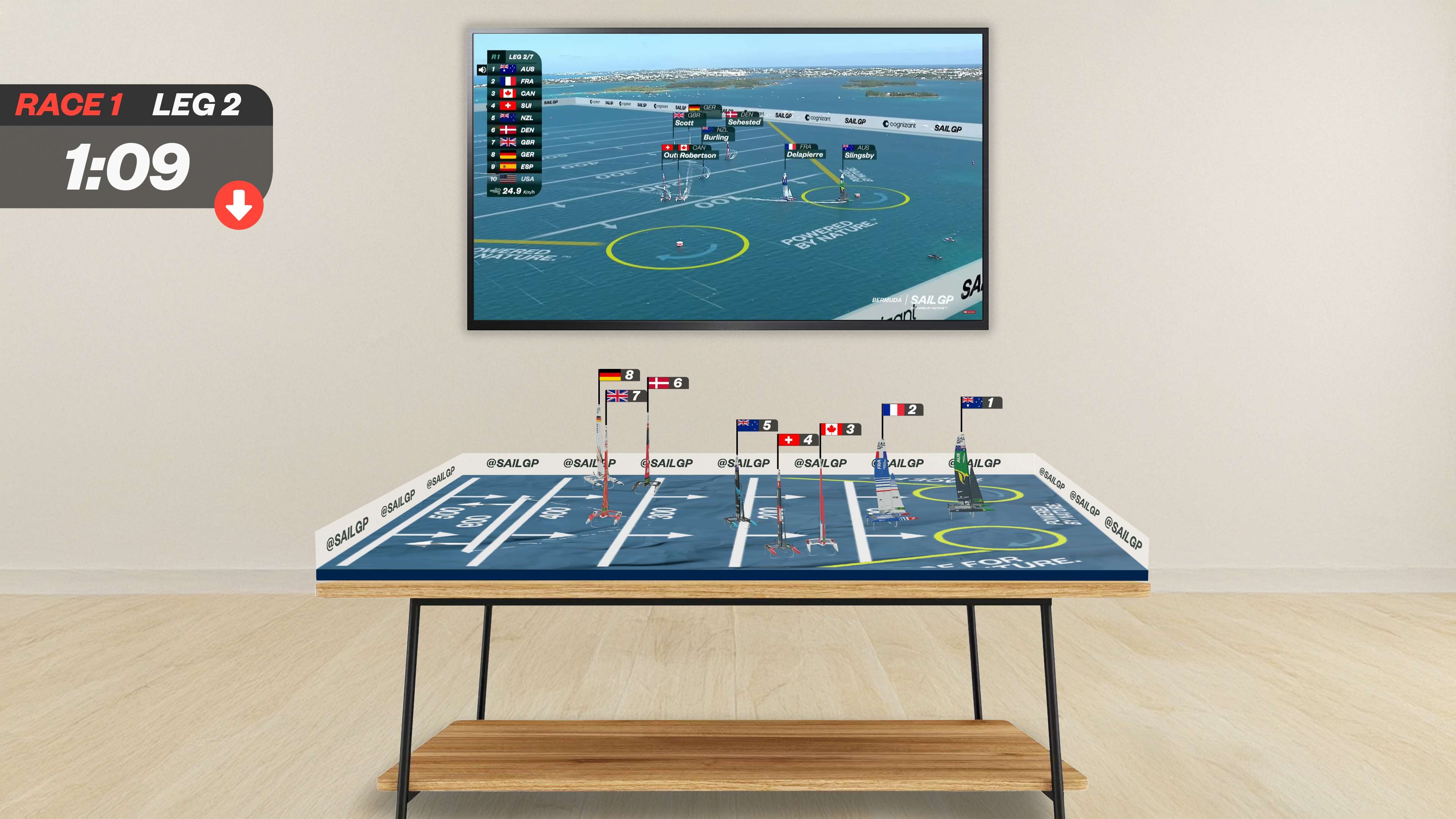 Pressmare | SailGP Launches Real-Time 3D Tabletop Racing with New AR ...